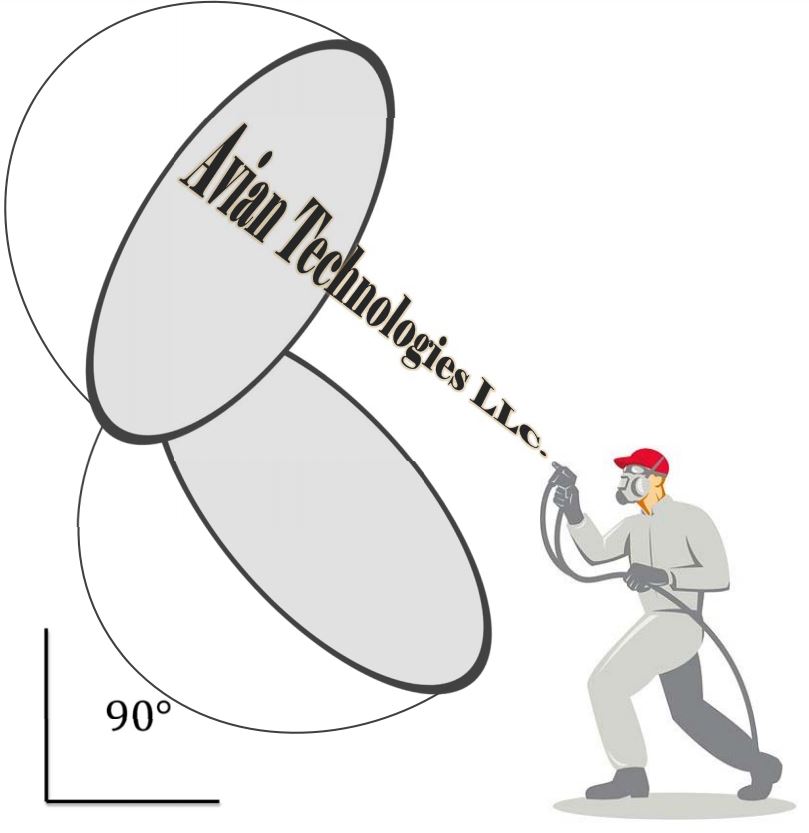 Coating Tips & Techniques - Avian Technologies